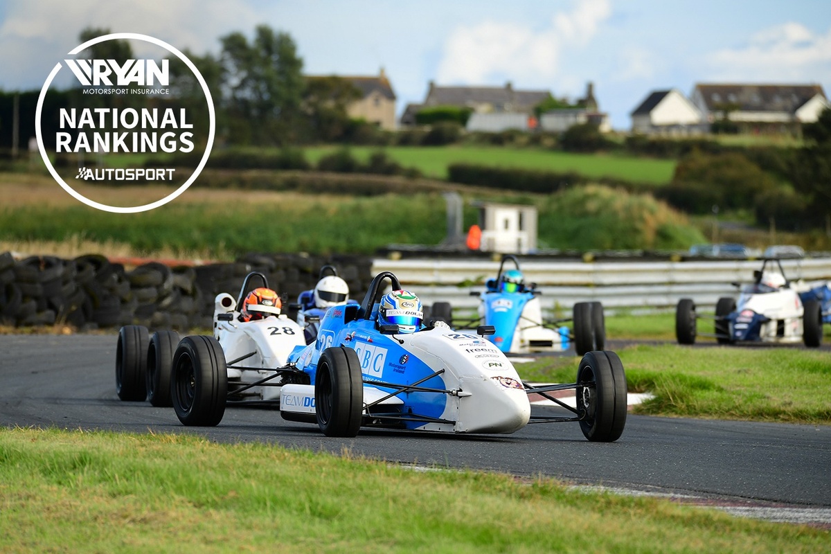 Smyth looking crisp for season run-in for Ryan Motorsport Insurance ...