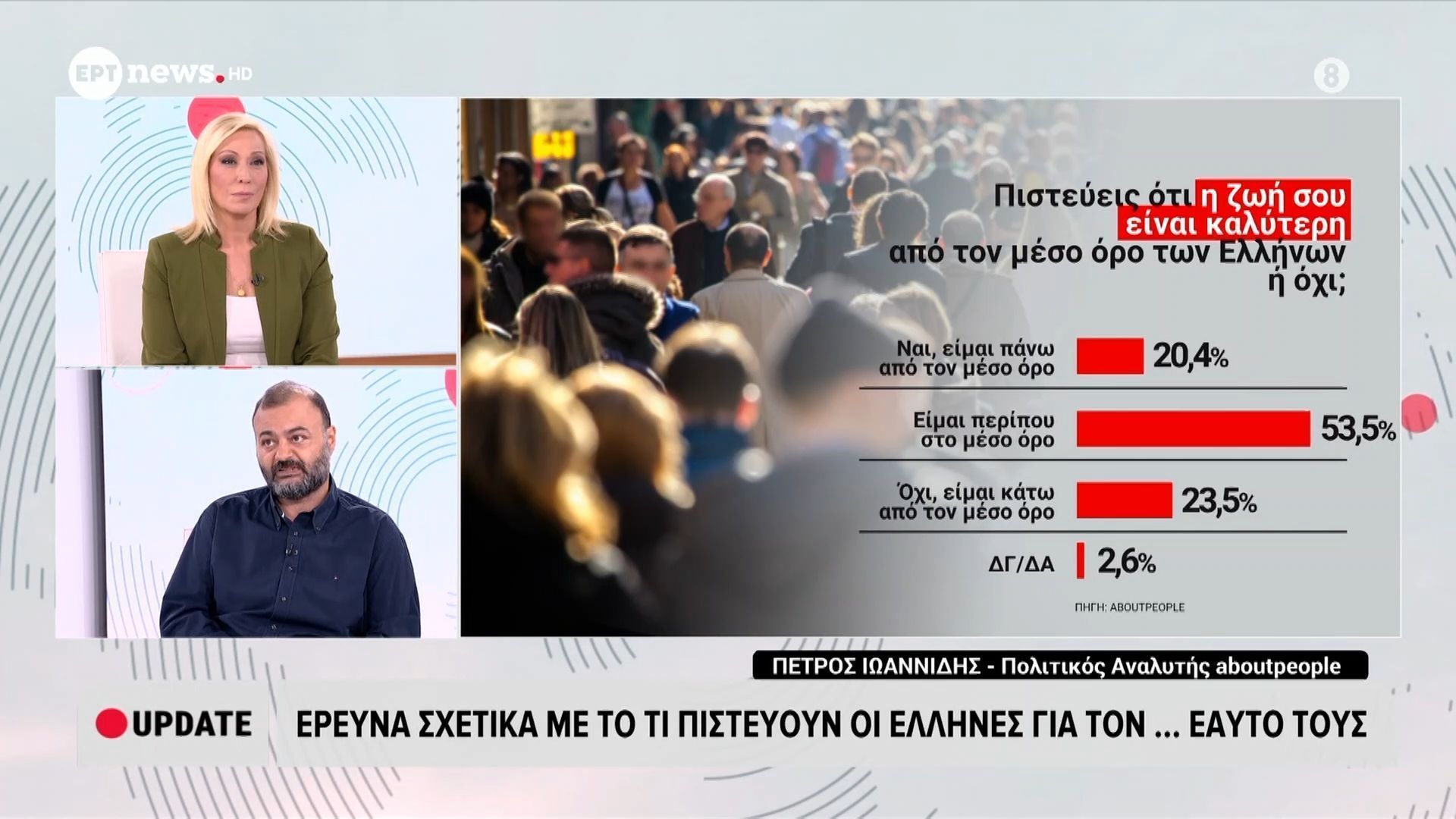 Έρευνα σχετικά με το τι πιστεύουν οι Έλληνες για τον... εαυτό τους