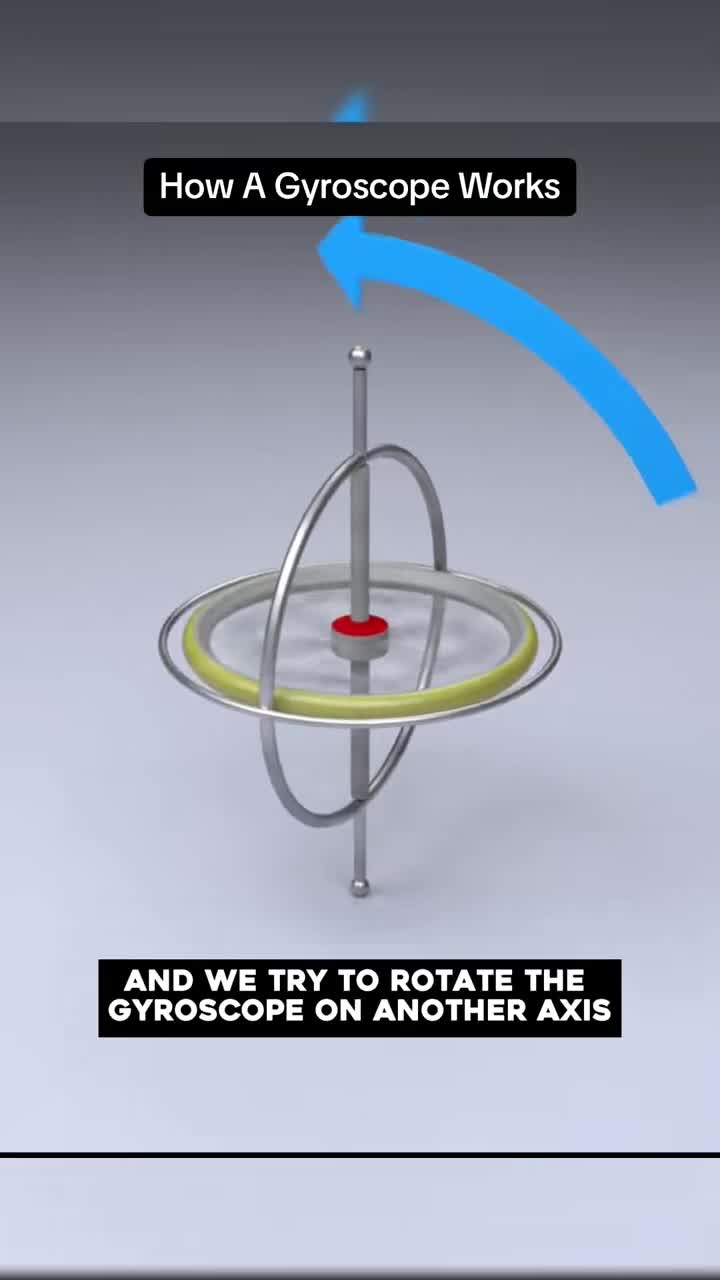 How a gyroscope functions