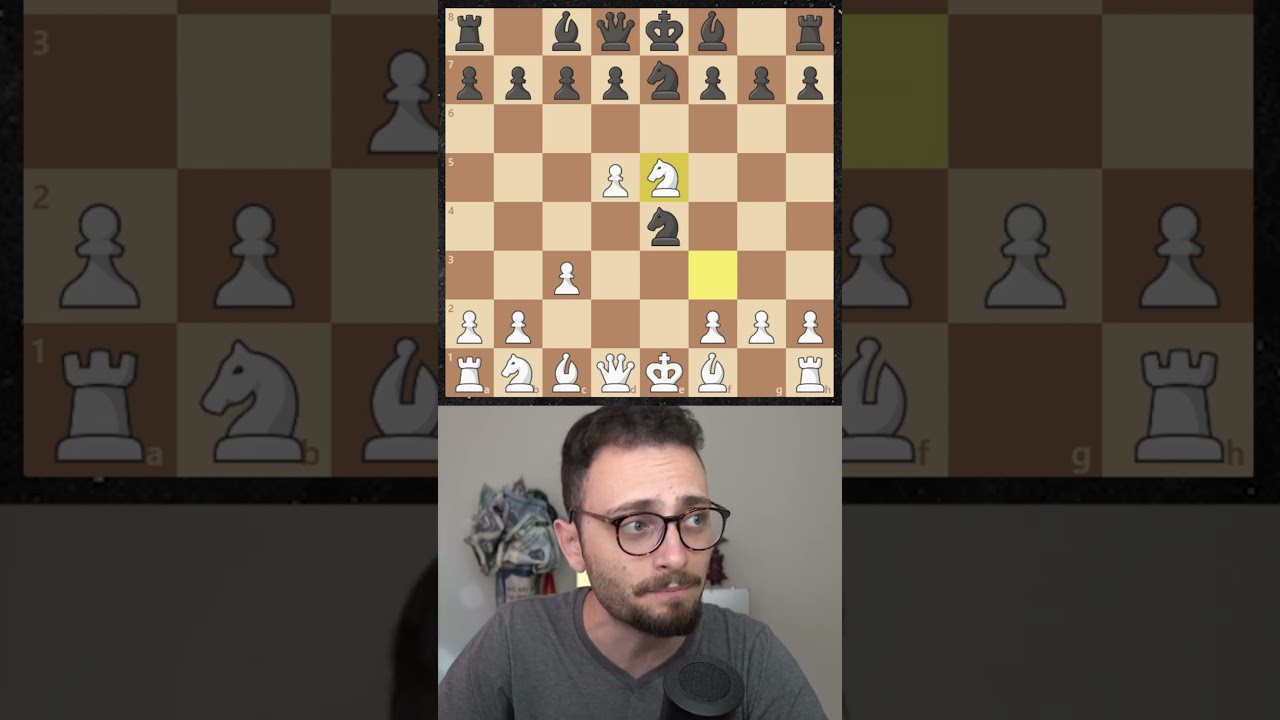 Chess strategies from memes ♟️
