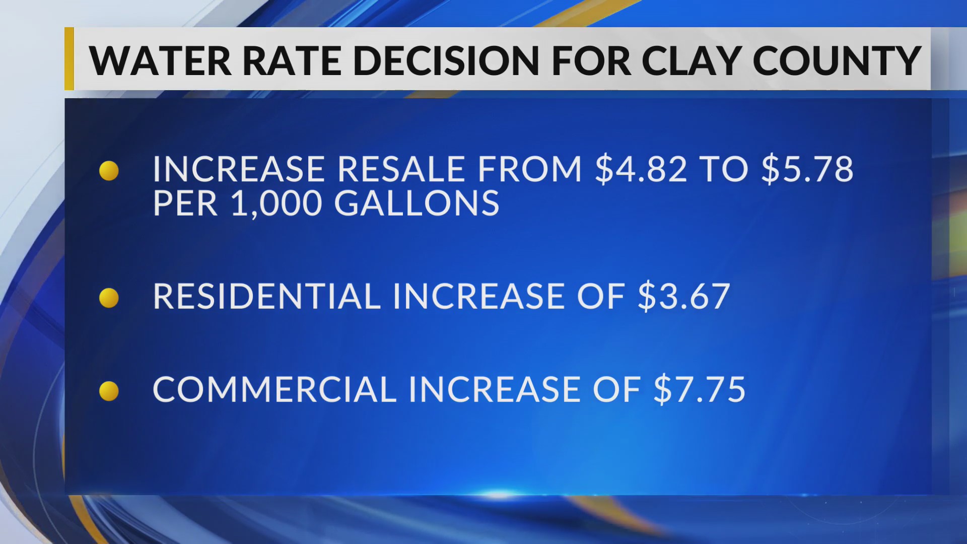 Clay County residents to see water rates increase