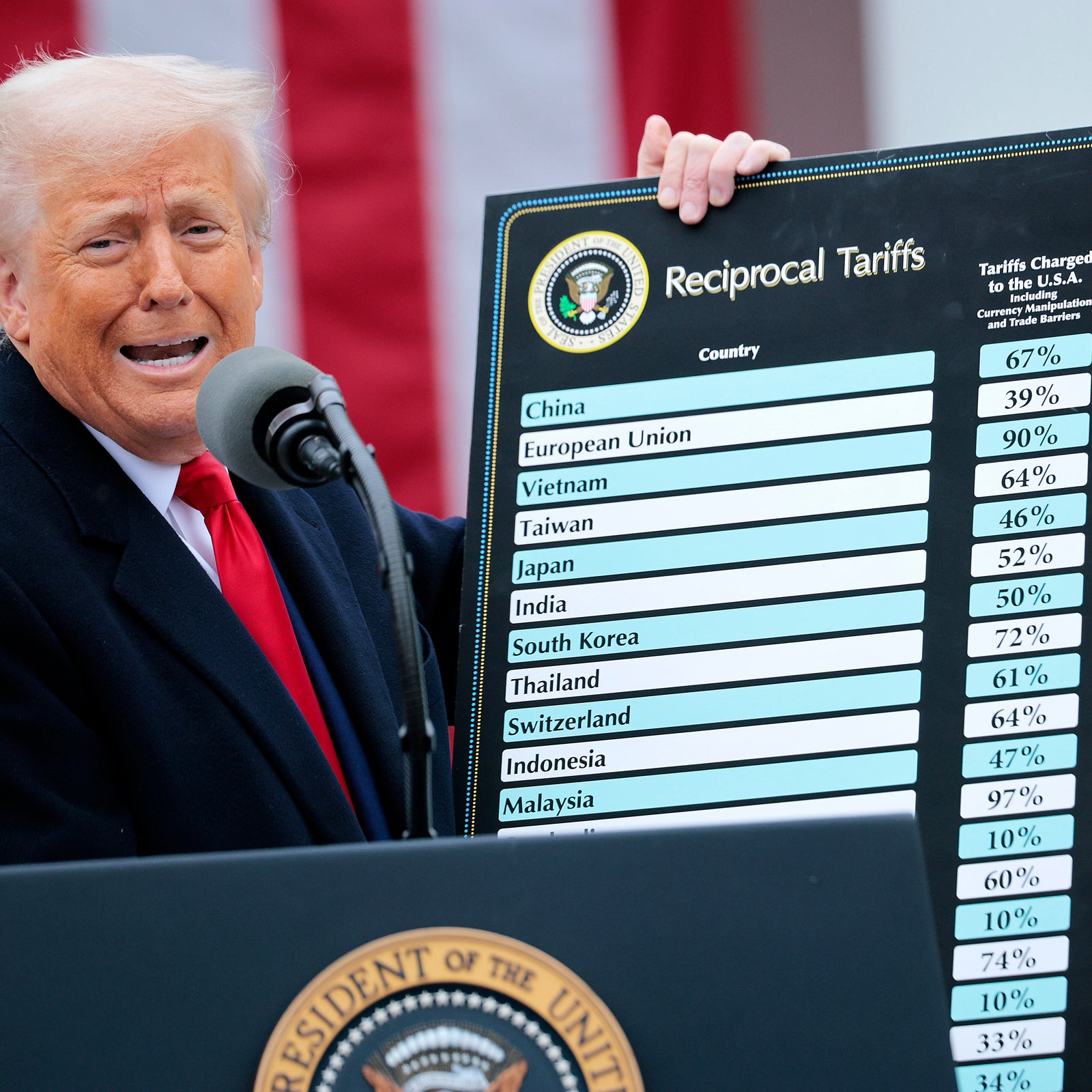 With court's tariff ruling, U.S. businesses could be due refunds