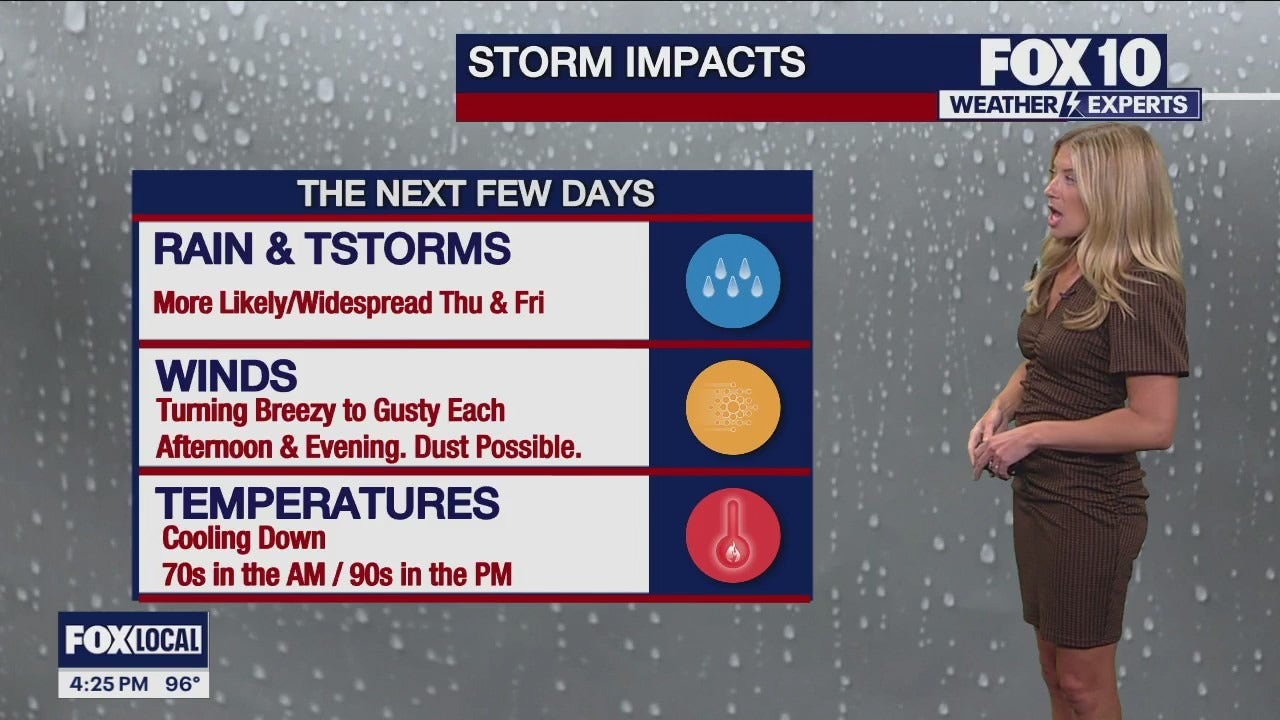 Arizona weather forecast: Quiet Thursday evening after dust storm
