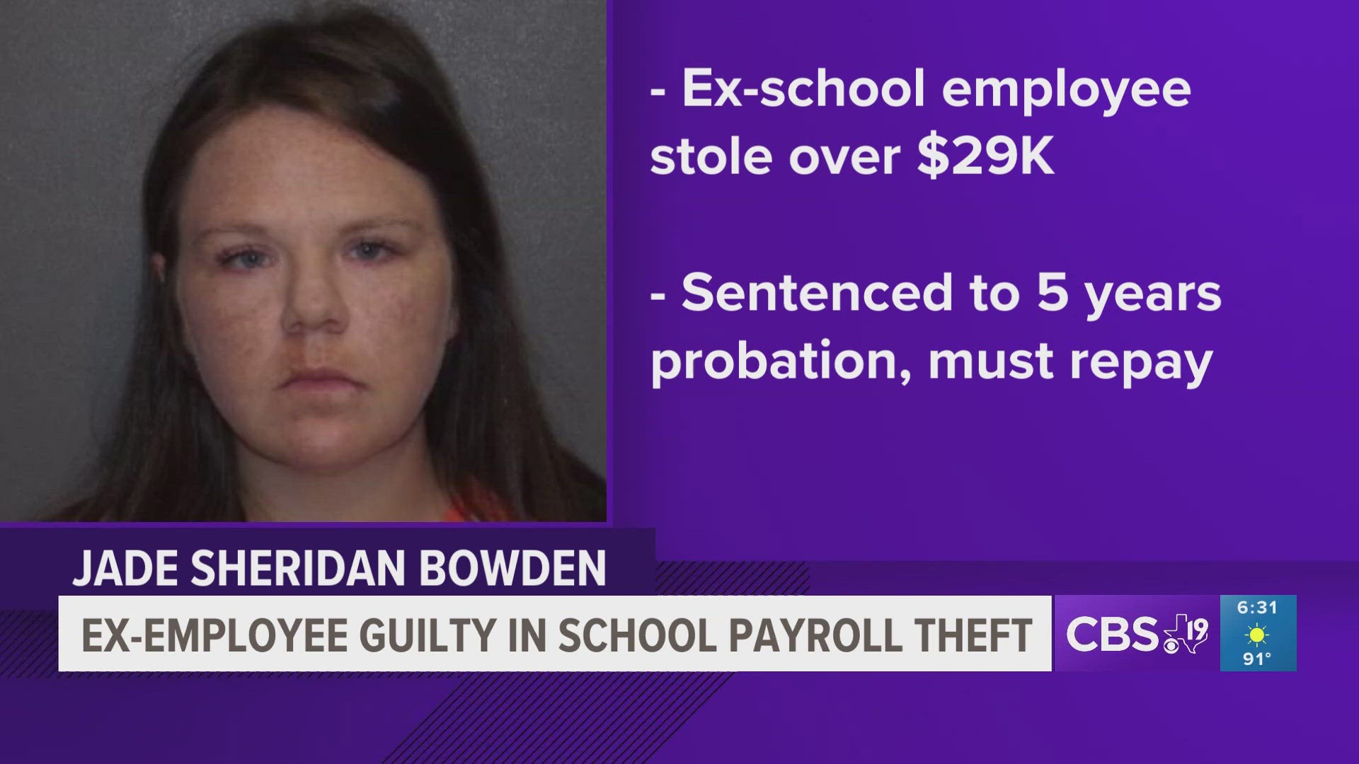 Alba Golden ISD ex-employee sentenced to five years probation for ...