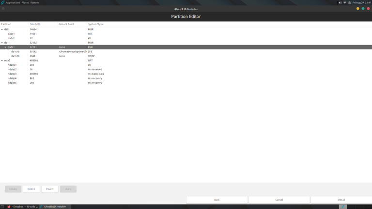 What Is GhostBSD, and Should You Use It on Your PC?