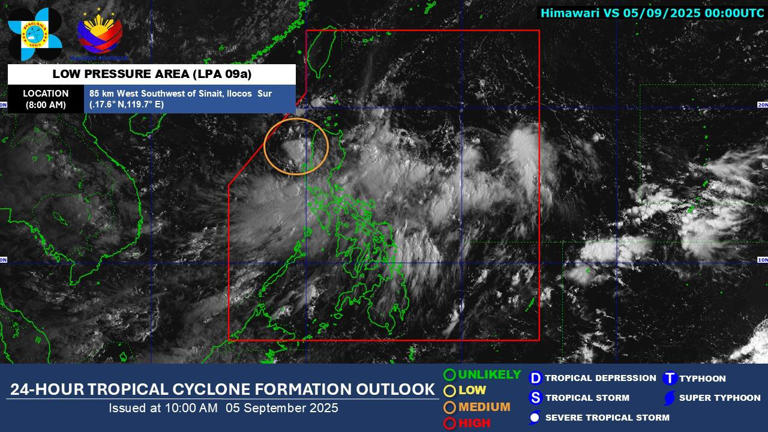 LPA forms west of Northern Luzon, has 'medium' chance of becoming cyclone
