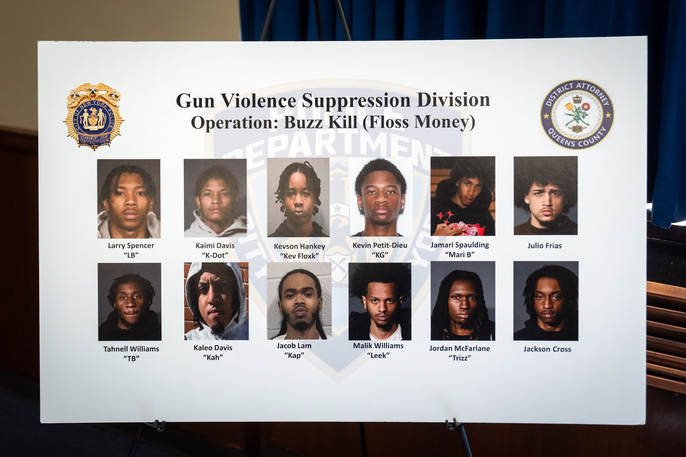 Golpe certero a pandillas de Queens: arrestan a 12 miembros de bandas ...