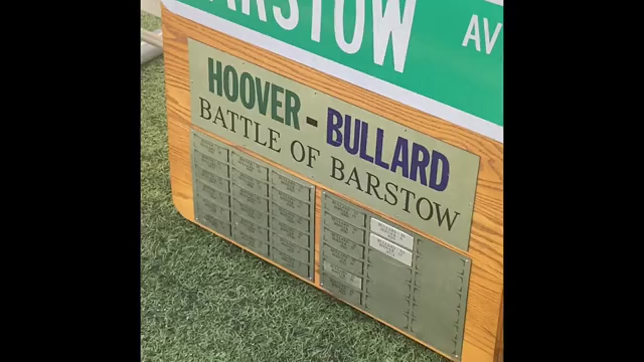 Week 3 high school football scores: Latest results from the Central Section