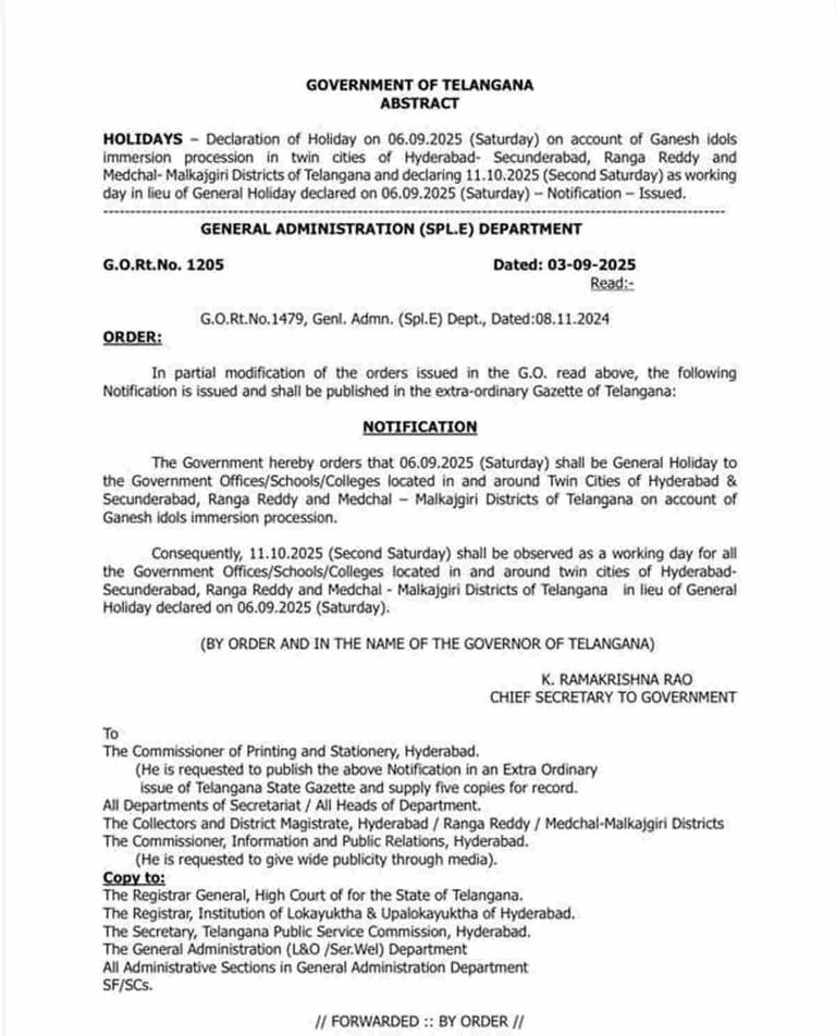 Telangana School Holiday List in September 2025