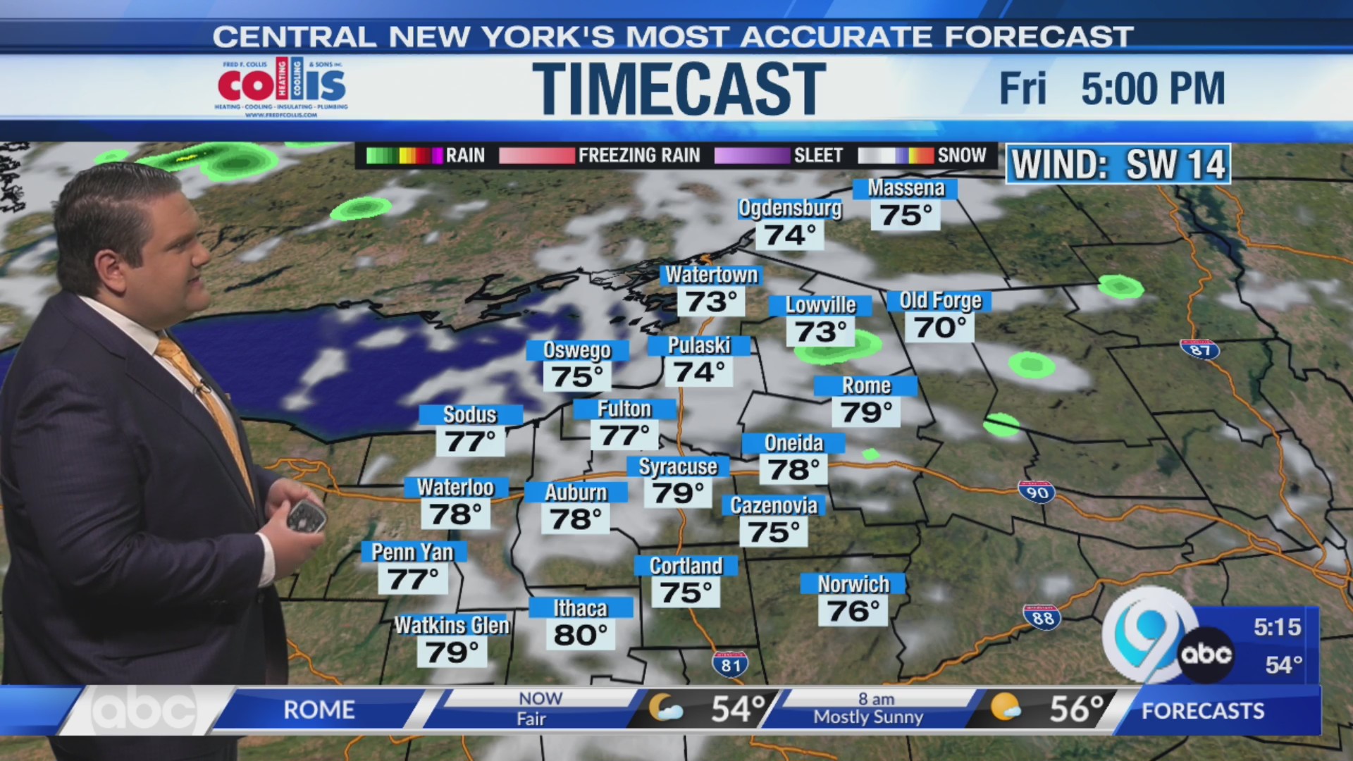 Storm Team Forecast: The Morning News Friday 9-5-25