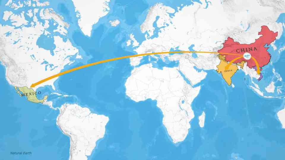 India and China Forge a New Economic Alliance