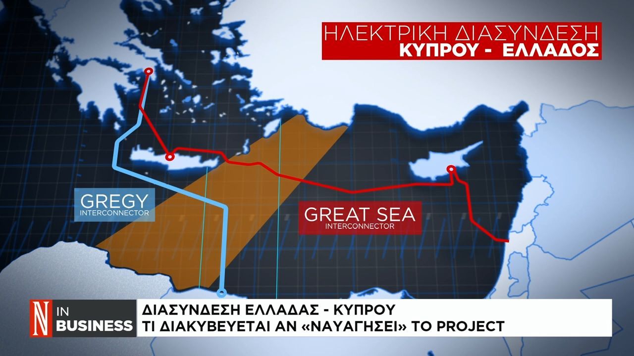 Διασύνδεση Ελλάδας - Κύπρου: Τι διακυβεύεται αν «ναυαγήσει» το project