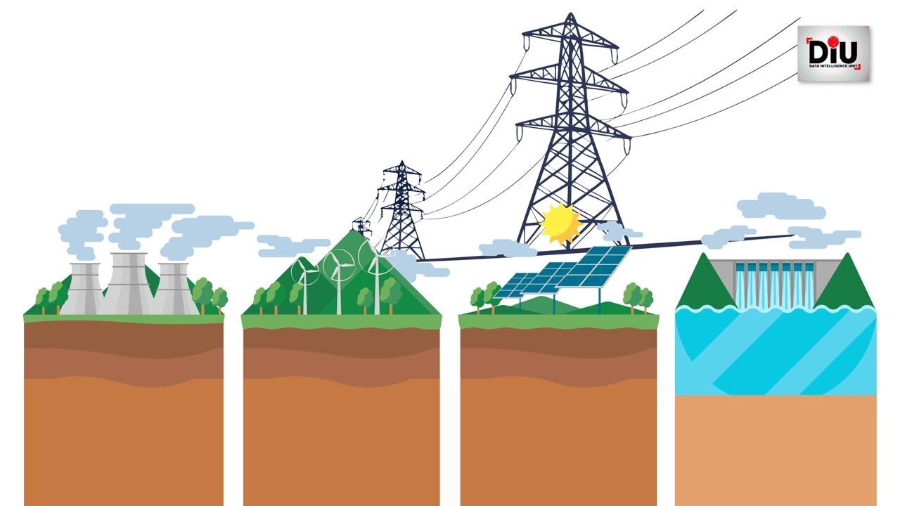 IIT-Indore develops a device to generate electricity from water and air