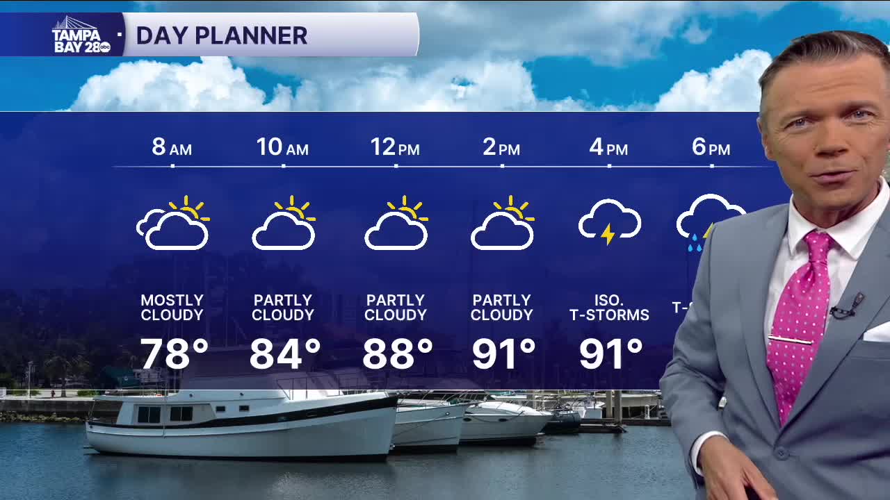 Florida's Most Accurate Forecast with Greg Dee on September 5, 2025