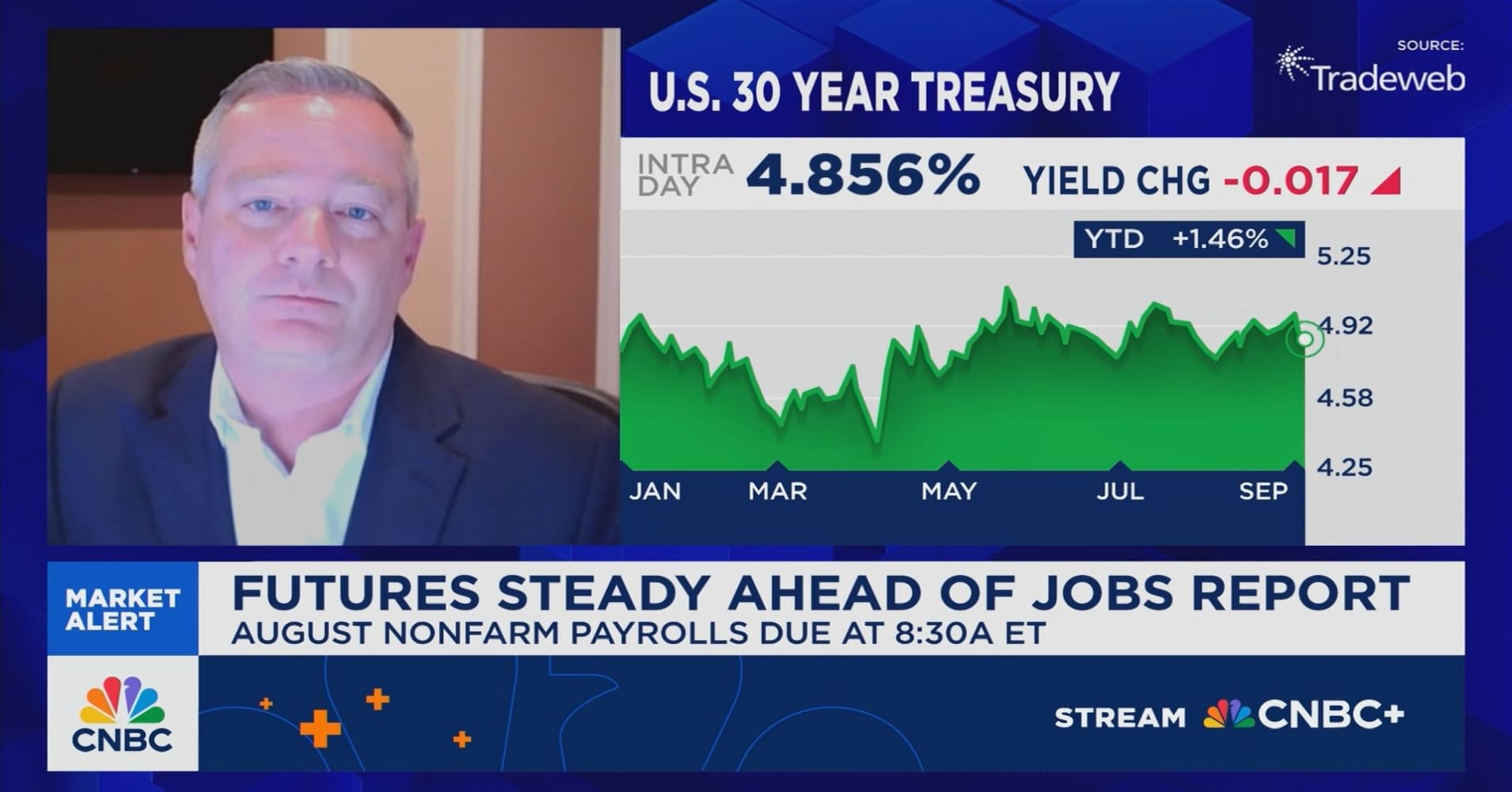 Hackett: This week certainly feels like the calm before the storm