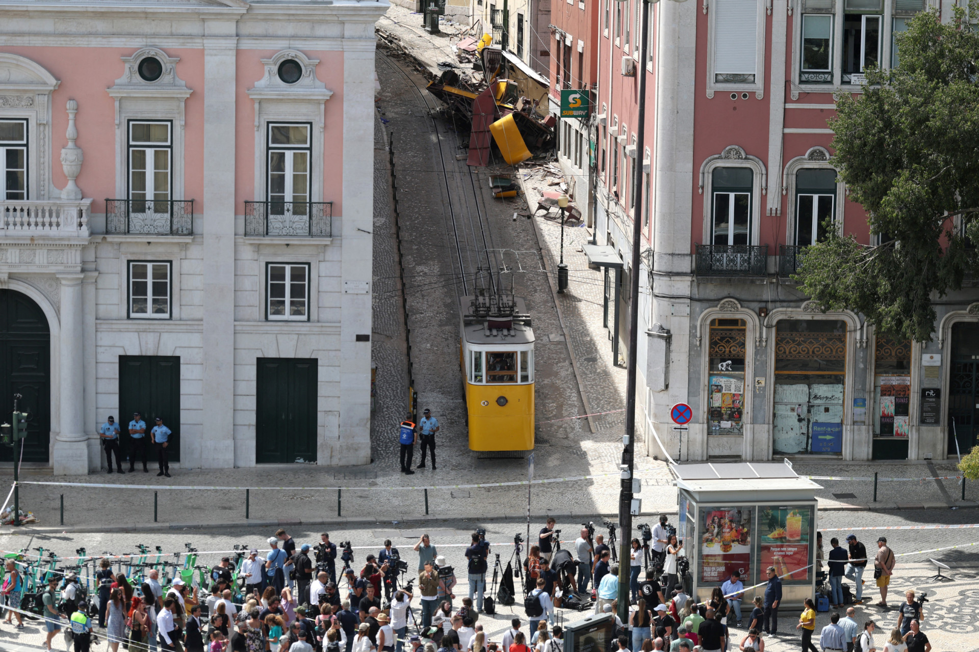 Funicular and cable car disasters that shocked the world