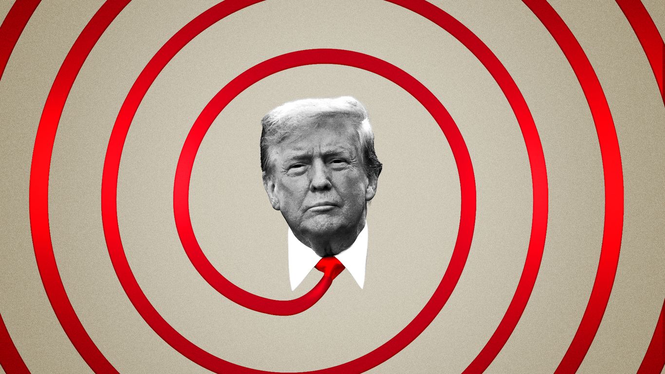 Trump's economic doom loop