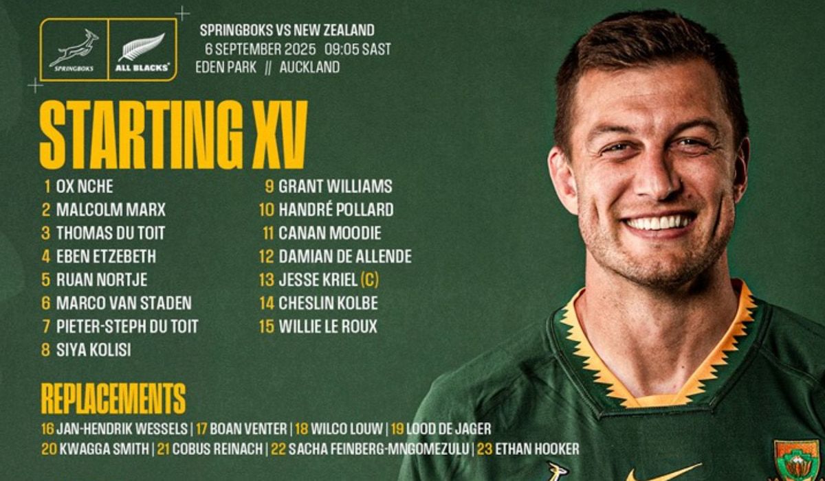 LIVE SCORING: Springboks v All Blacks at Eden Park