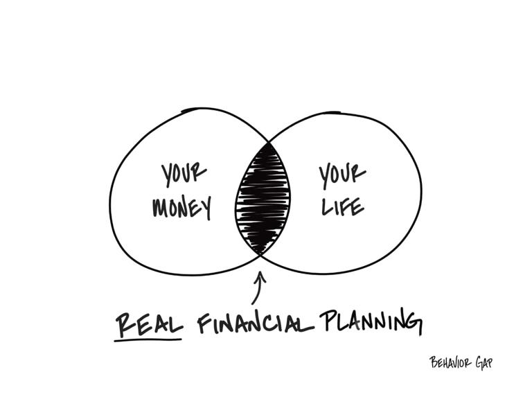 Financial Advisors Are Writing Books Early in Their Careers. Here’s Why.
