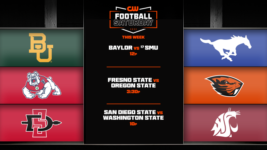 ‘CW Football Saturday’ kicks off with ACC College Football