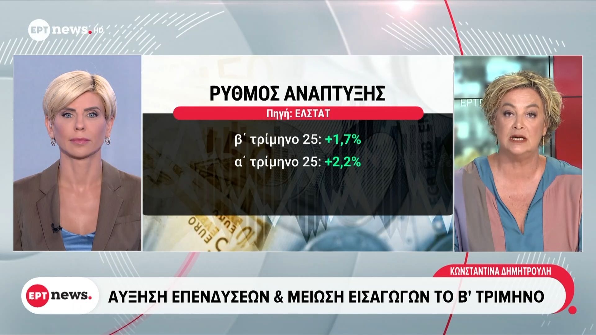 Αύξηση επενδύσεων και μείωση εισαγωγών το β` τρίμηνο