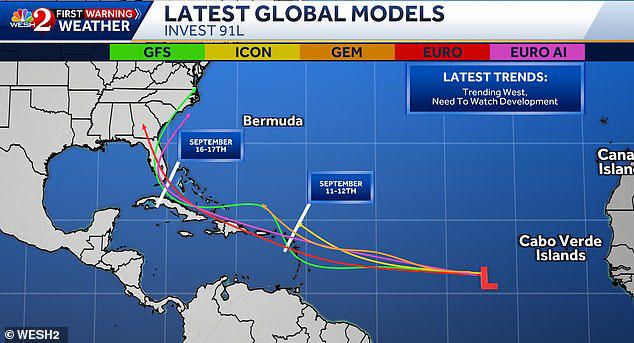 Threat grows in the Atlantic as new spaghetti models show storm Gabrielle impacting US