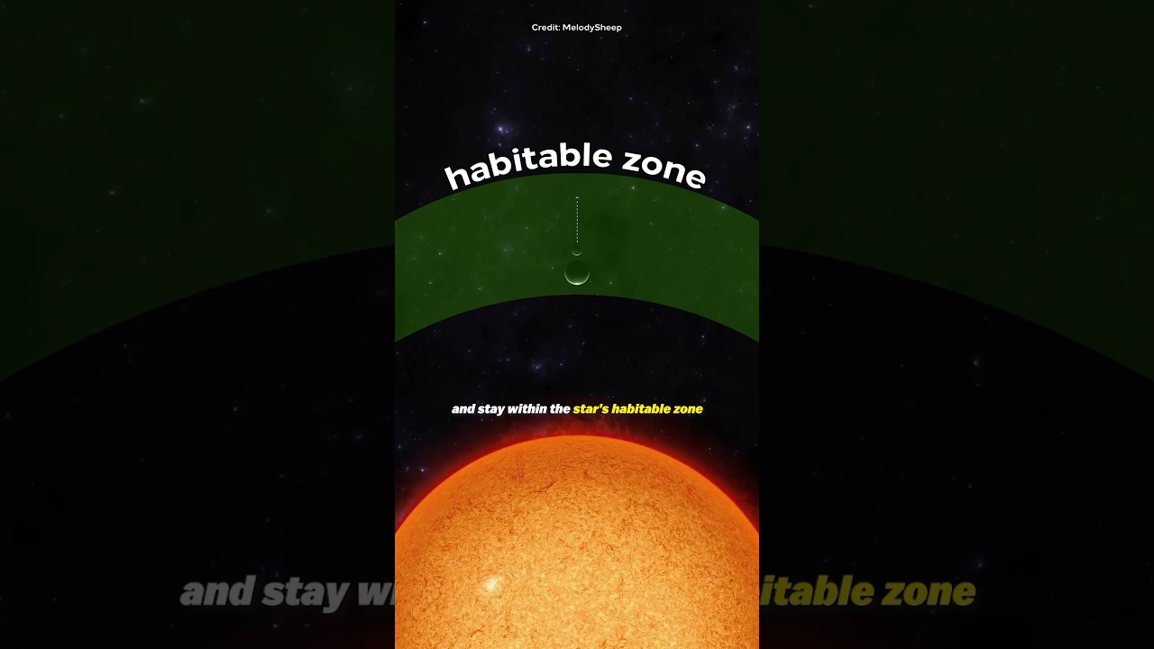 The surprising truth about Earth's future