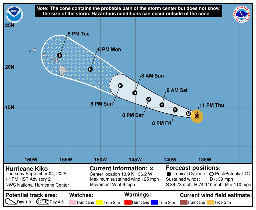 Category 4 Hurricane Kiko is heading for Hawaii — but it will weaken ...
