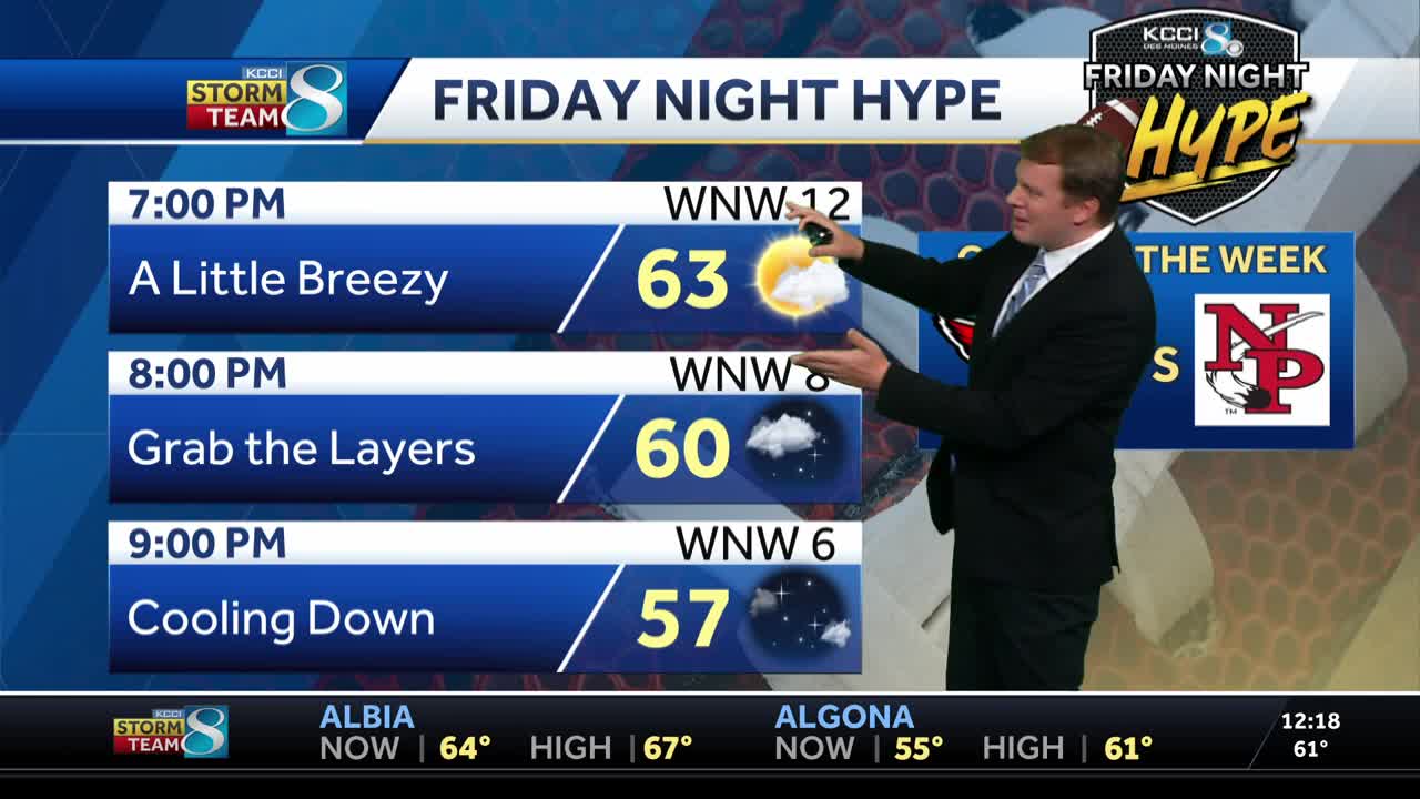 Football forecast: Cooler fall weather here for Week 2 of prep games ...