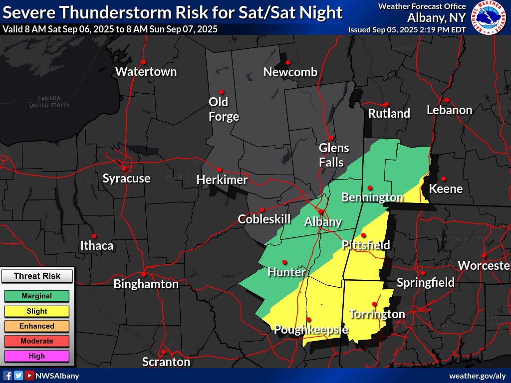 Weather: Pack rain gear for Somers-Iona Prep football game in Albany ...