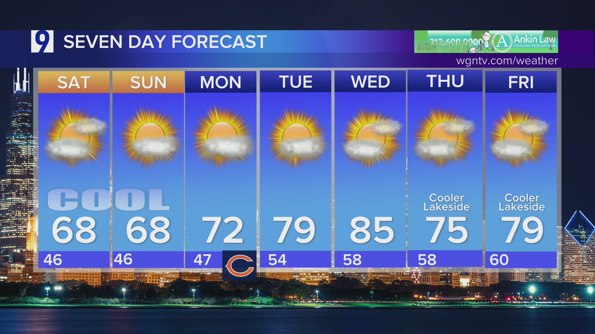 Friday evening forecast: Clearing skies, cool temperatures