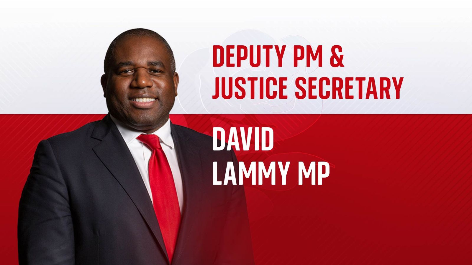 Cabinet reshuffle: Who's in and who's out?