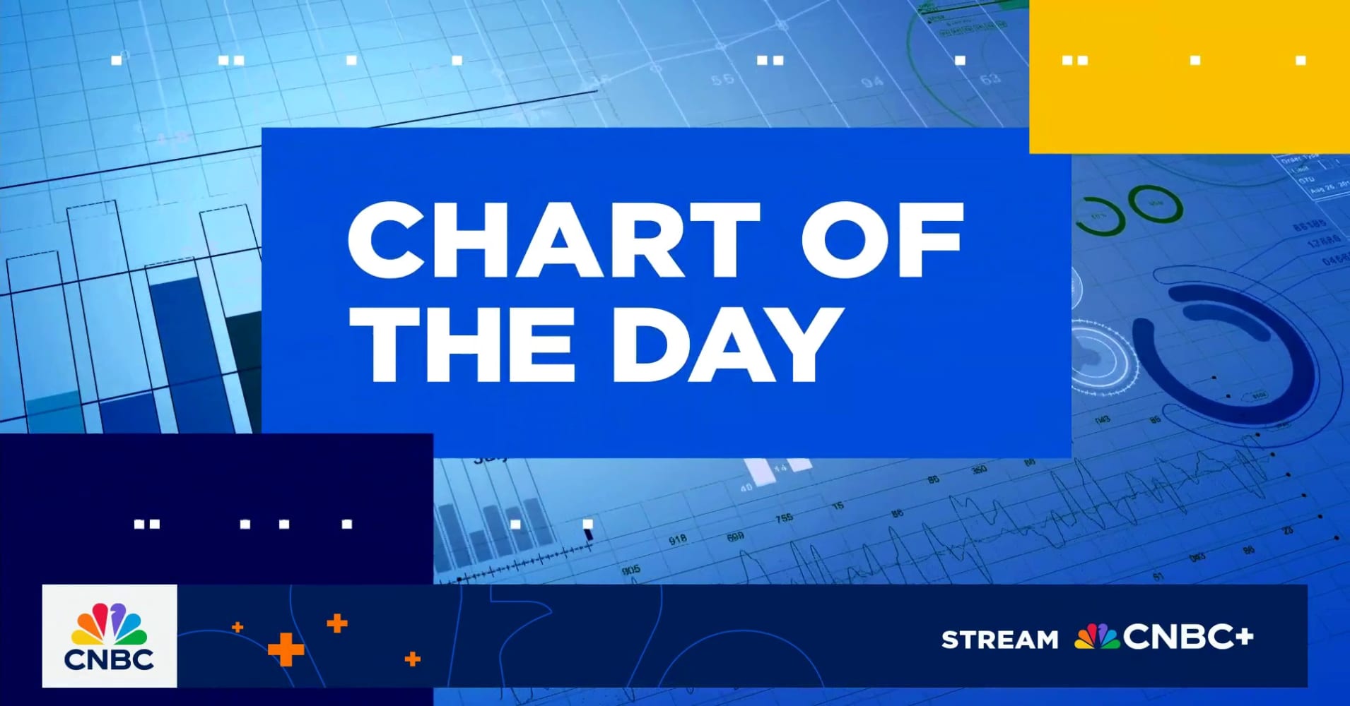 Chart of the Day: Broadcom