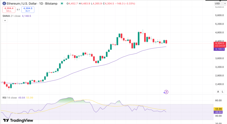 Best crypto to buy now? Nexchain presale offers higher ROI potential ...