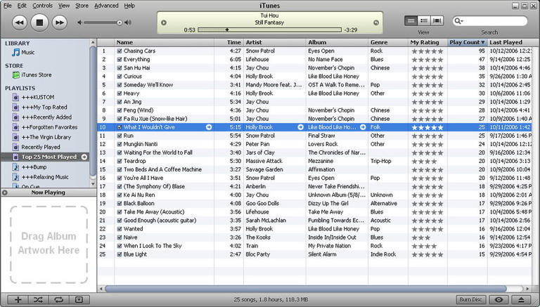 Best Road Trip Songs: Top 20 Tracks to Fuel Your Next Adventure