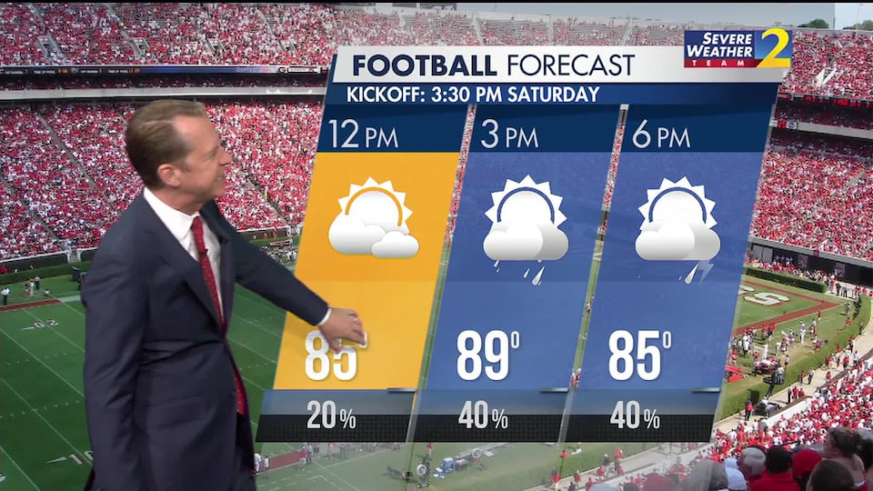 Saturday's college football forecast