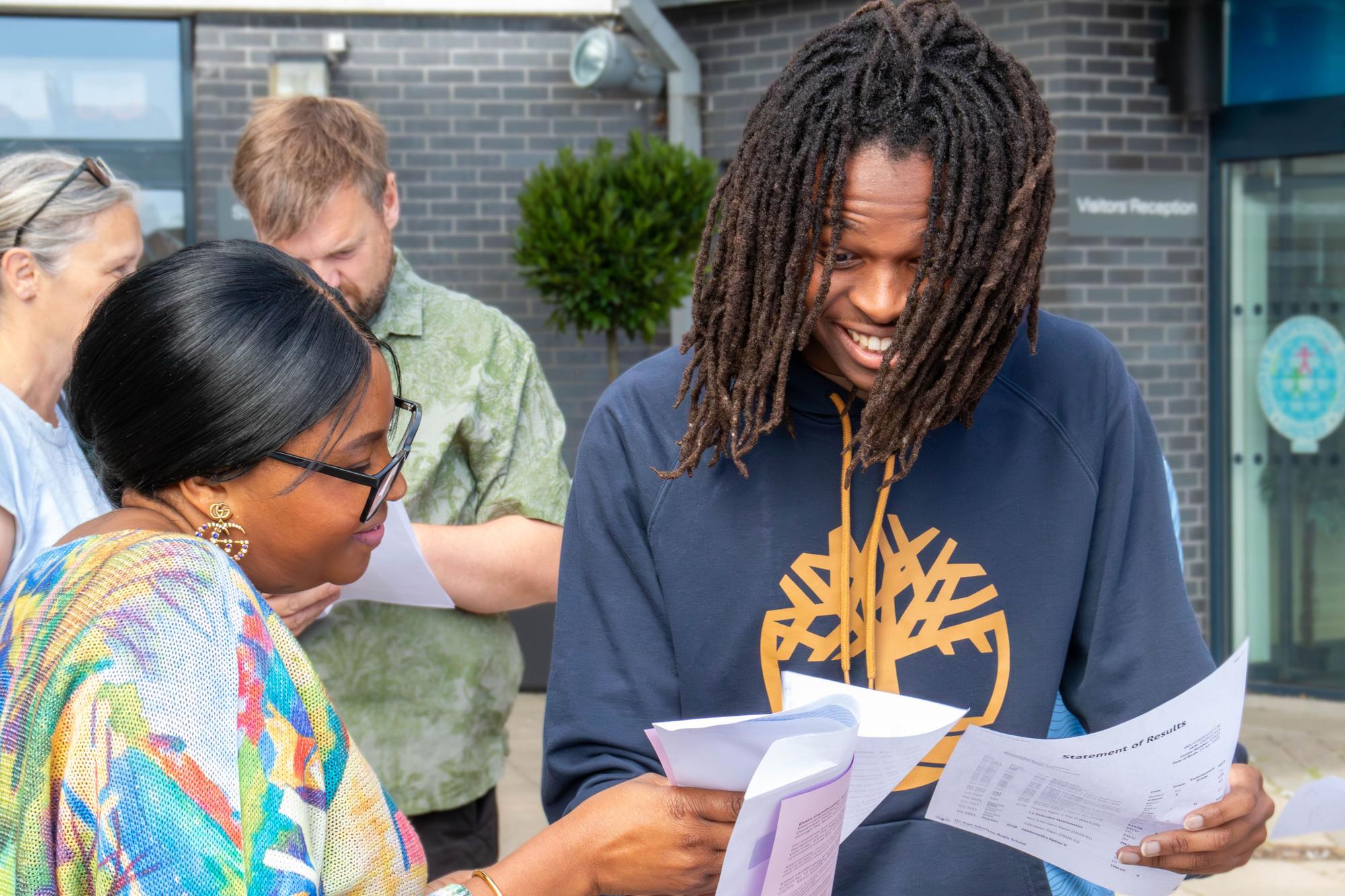 Clean sweep of Grade 9s for students at The Regis School