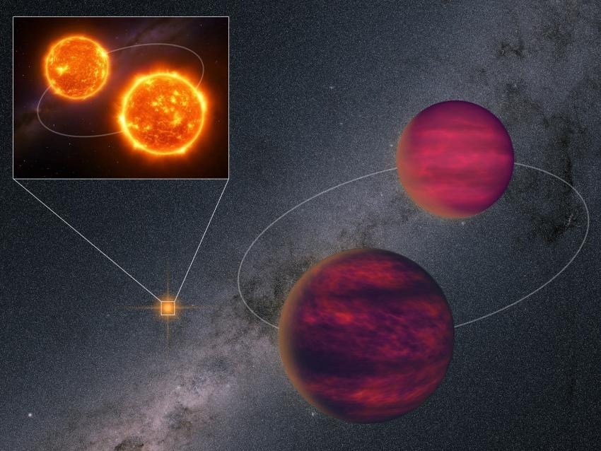 Identifying a Rare Binary System of Stars and Brown Dwarfs