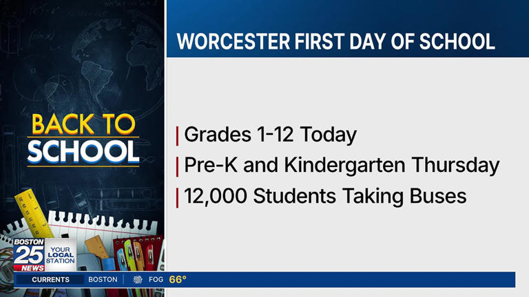 Students in Worcester head back to school with new superintendent