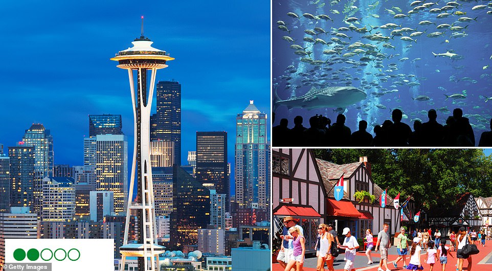 Biggest tourist traps in America according to visitors