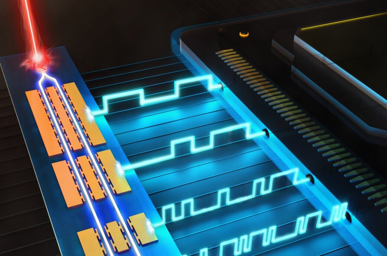 Digital to analog in one smooth step: Device could replace signal ...