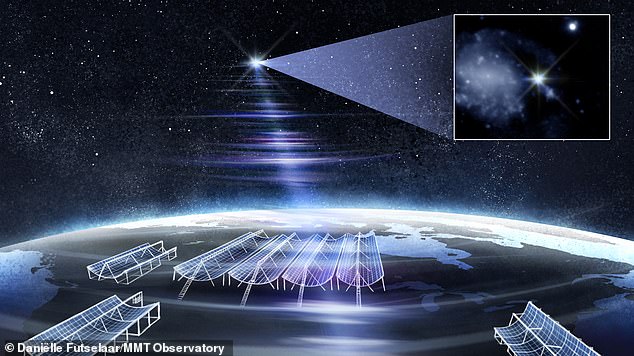 Scientists discover origin of mysterious signal from deep space sent to ...