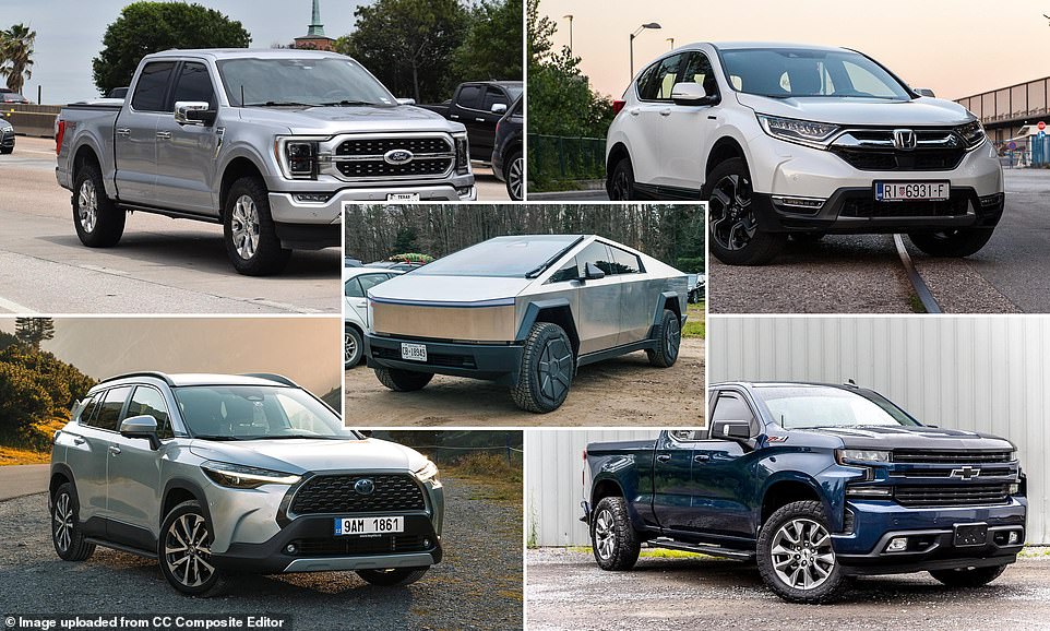 Most popular cars among liberals and conservatives in Pennsylvania revealed