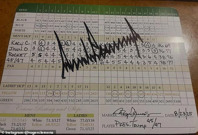 Donald Trump's golf struggles revealed by baseball legend and accused ...