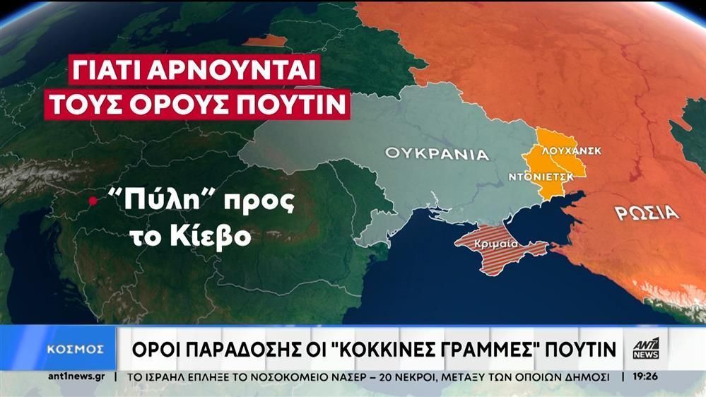 Όροι παράδοσης οι κόκκινες γραμμές του Πούτιν