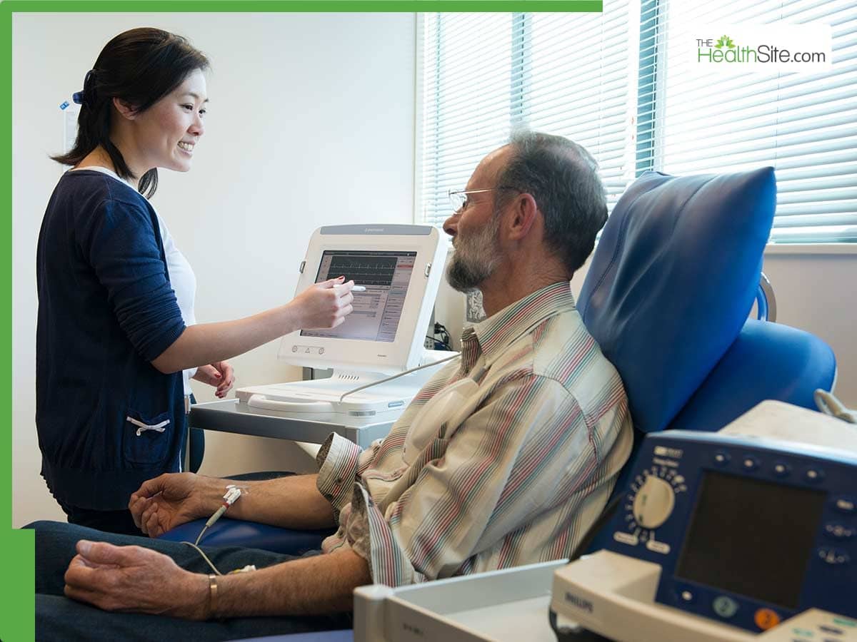 Heart Attack Detection Test: 6 Vital Tests That Can Easily Detect ...