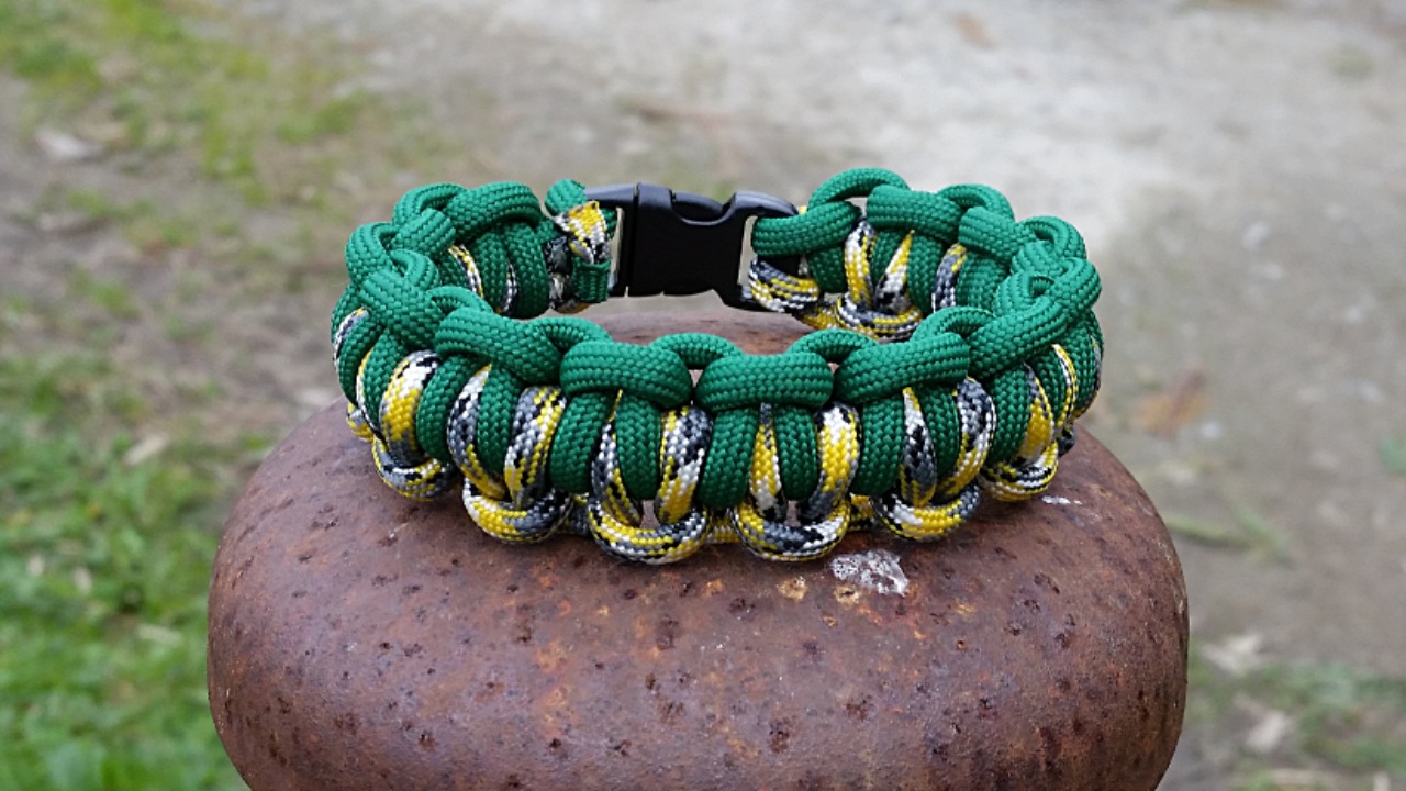 Top 10 gadgets for survival kits