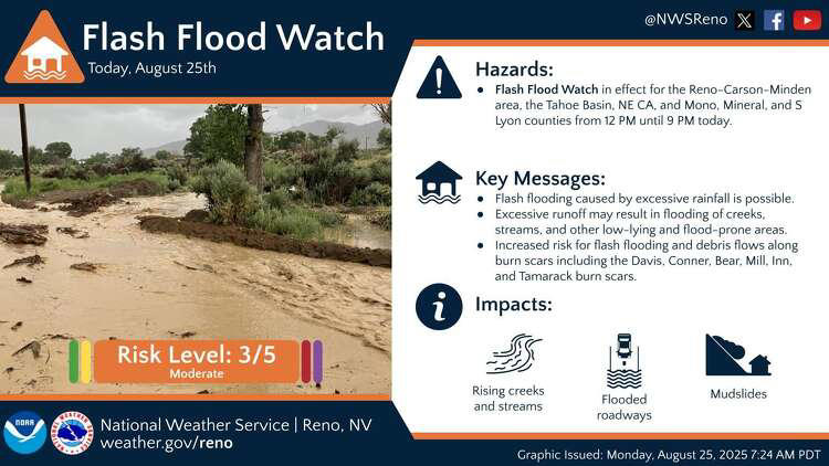 Here's where California flood watches are in effect Monday