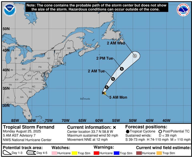 Will Delaware have rip current risks from Tropical Storm Fernand? Here ...