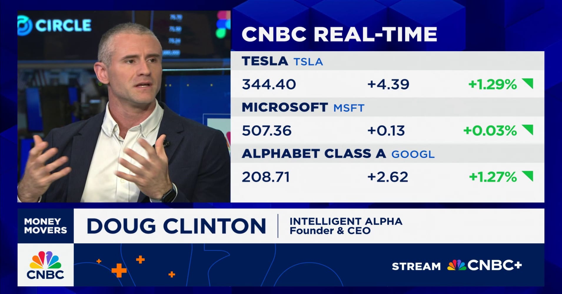 The AI bull run has a few years of legs left to run, says Intelligent ...